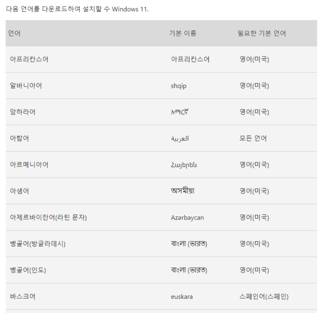 윈도우11 언어팩 설치 변경 방법 하우위키